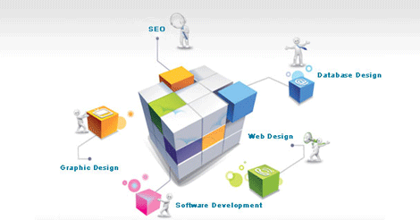 Welcome To ProtoSoft Technologies | The Digital Agency